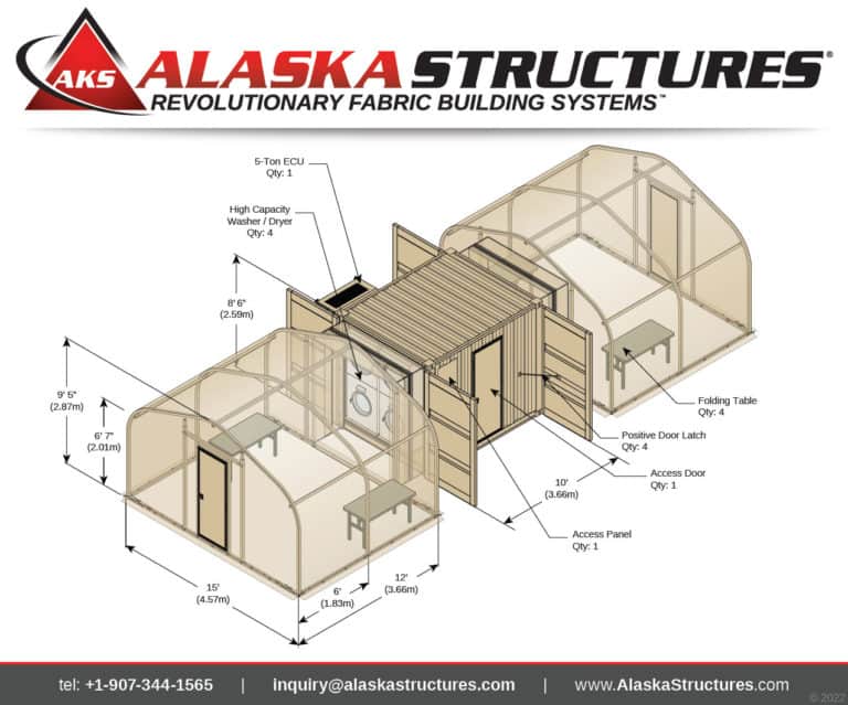 Portable Hygiene Facilities for Remote Camp Systems